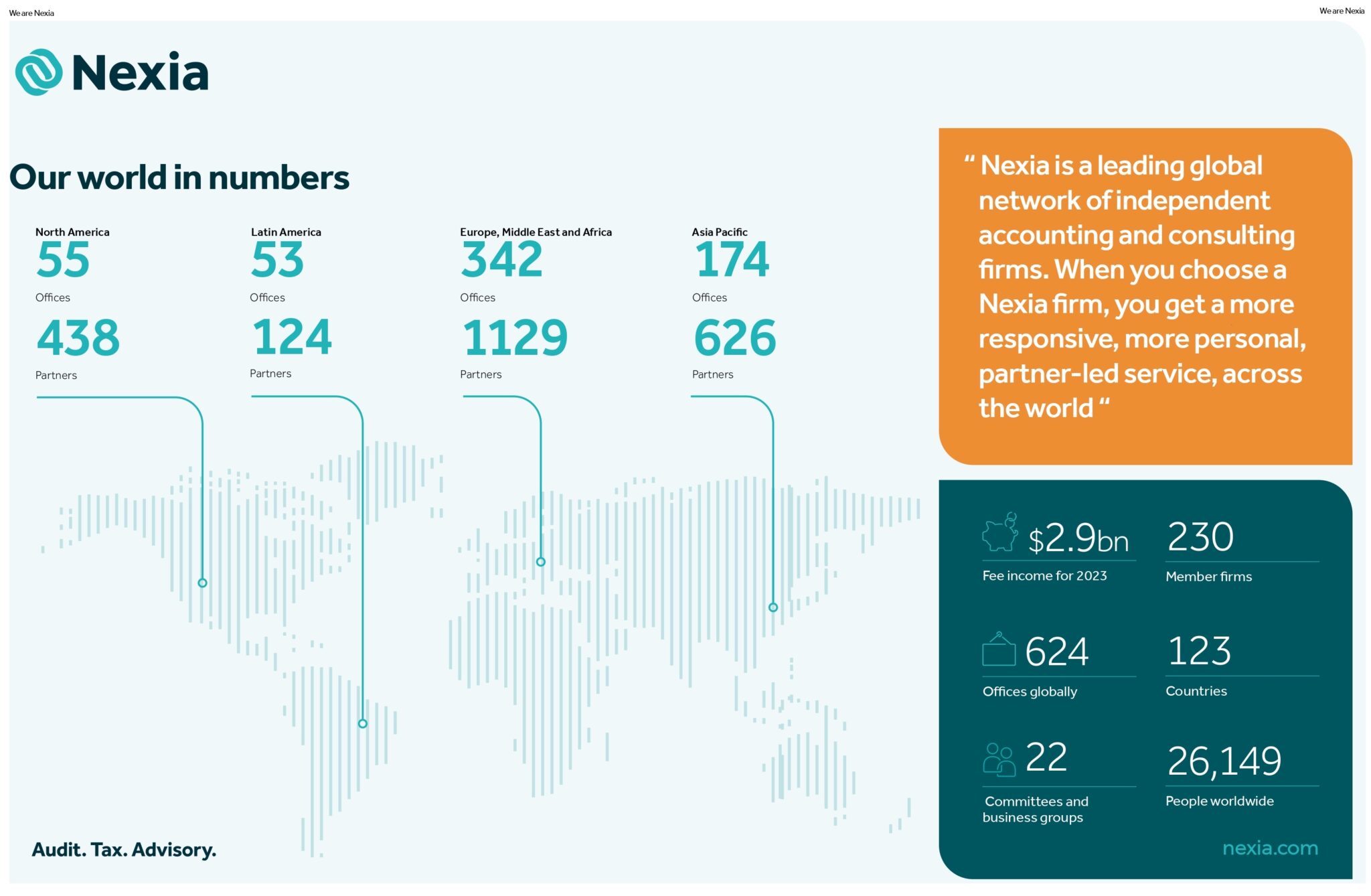 International – B.R.S. Neupane & Co.